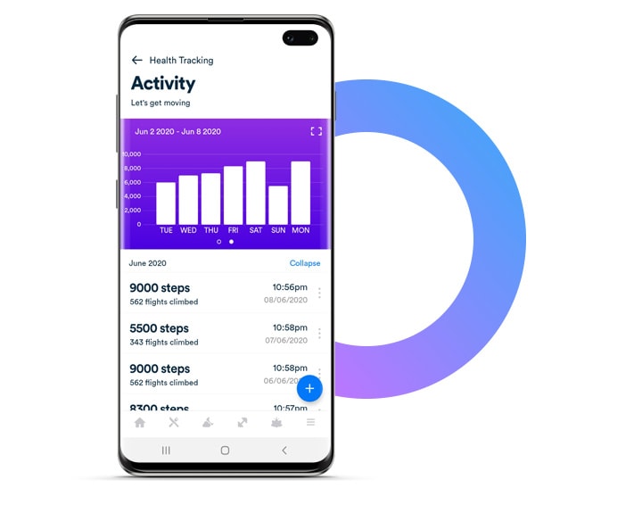 Understand Your Body and Transform Your Health