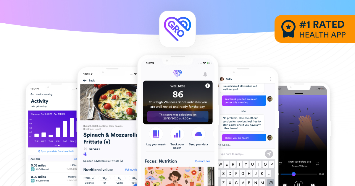 Explore Features of Gro Health