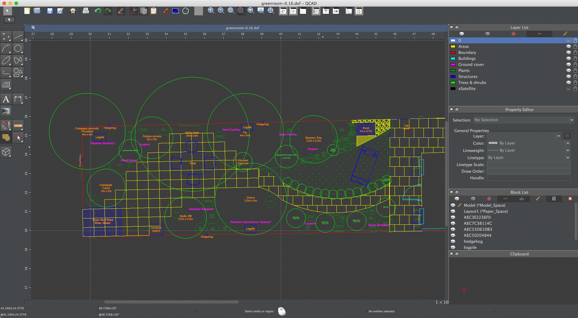 Overview of my forest garden design process