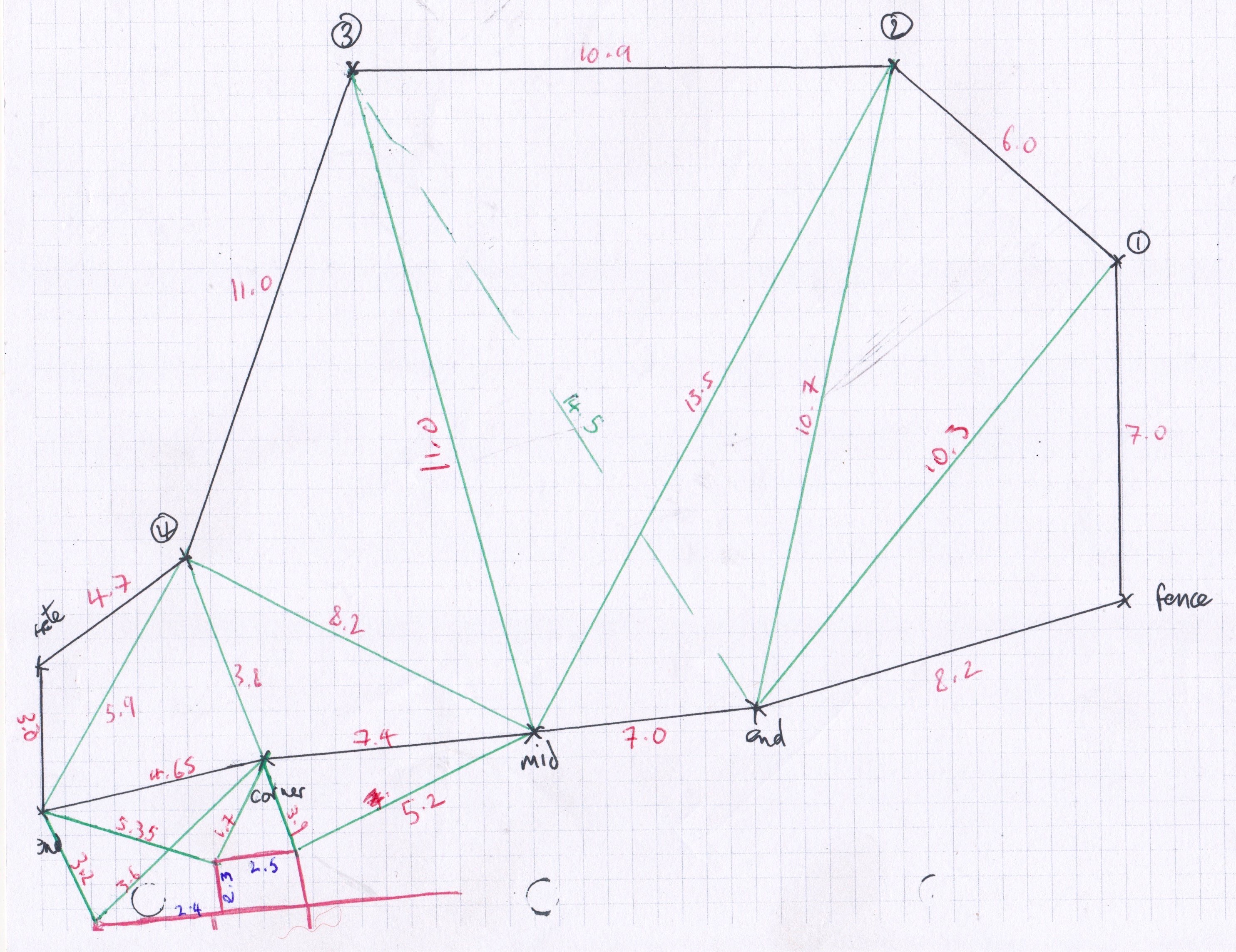 Measure with triangles