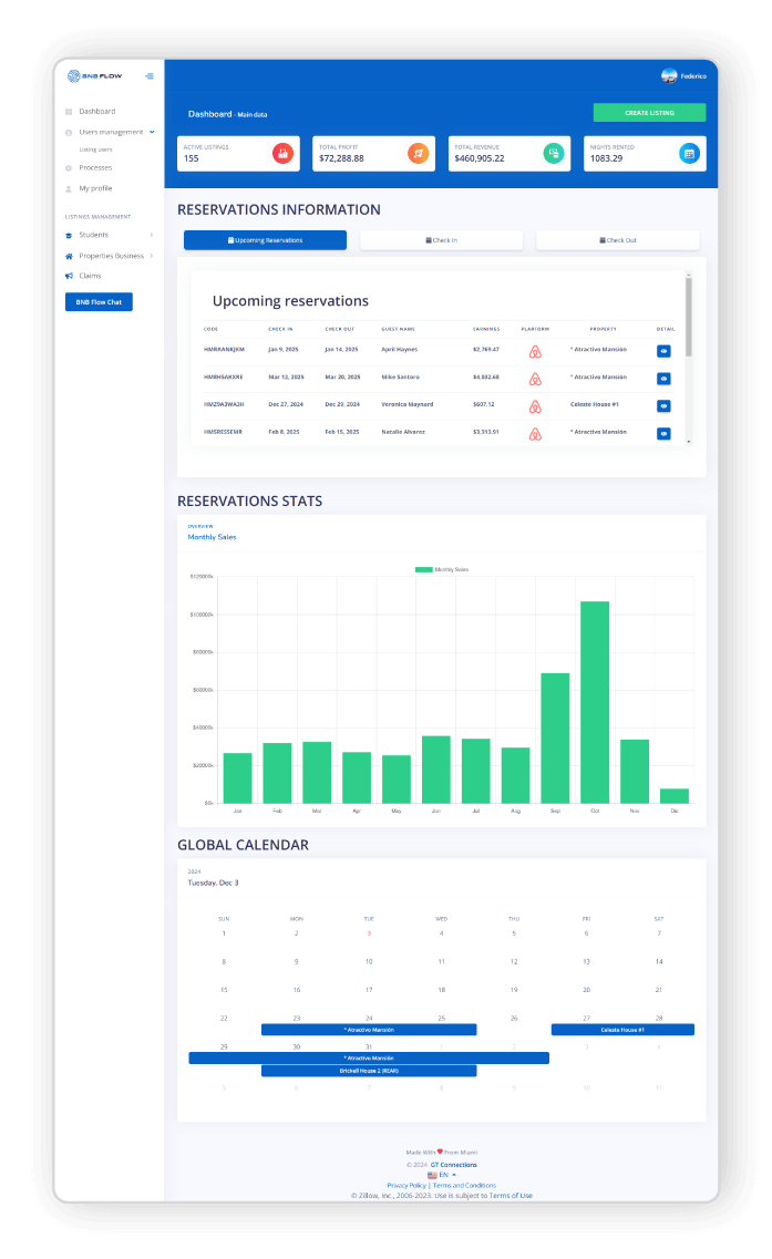 BNB Flow — STR Software
