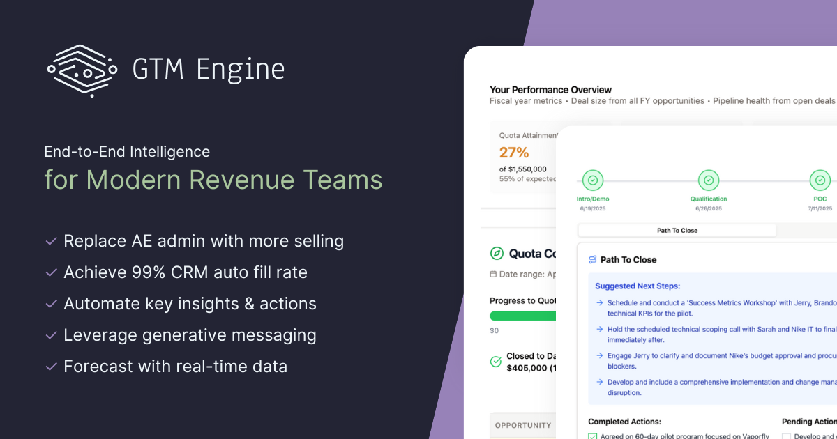GTM Engine - AI-Powered Go-To-Market Platform