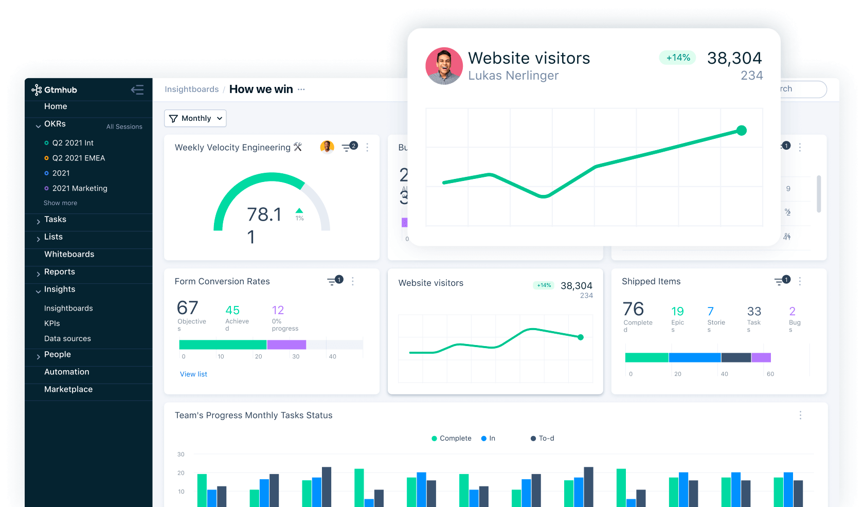 Design Okr Examples Gtmhub - Design Talk Design Okr Examples Gtmhub - Design Talk