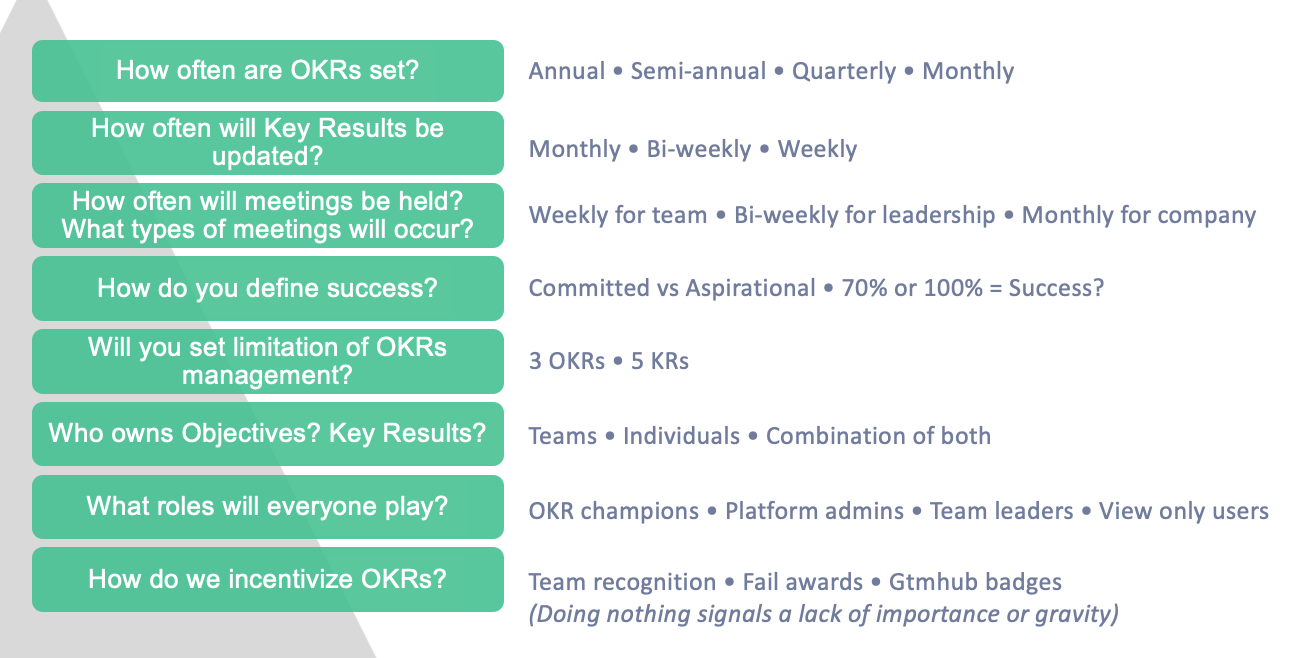 Design Okr Examples Gtmhub - Design Talk Design Okr Examples Gtmhub - Design Talk