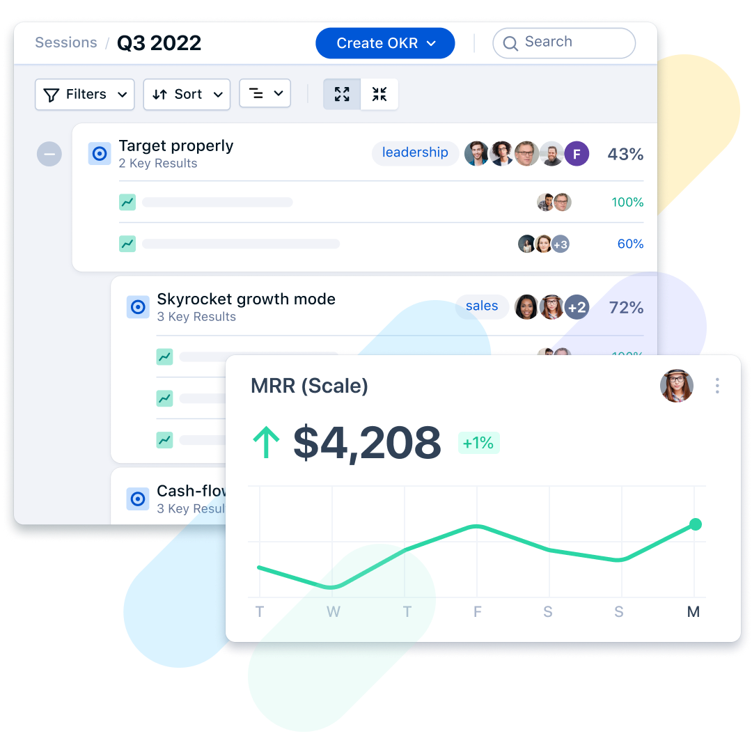 Design Okr Examples Gtmhub - Design Talk Design Okr Examples Gtmhub - Design Talk