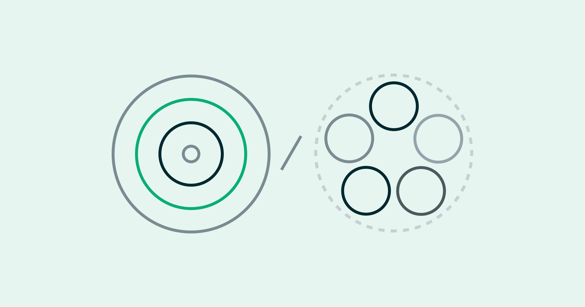 OKRs vs. SMART Goals: Differences and Similarities