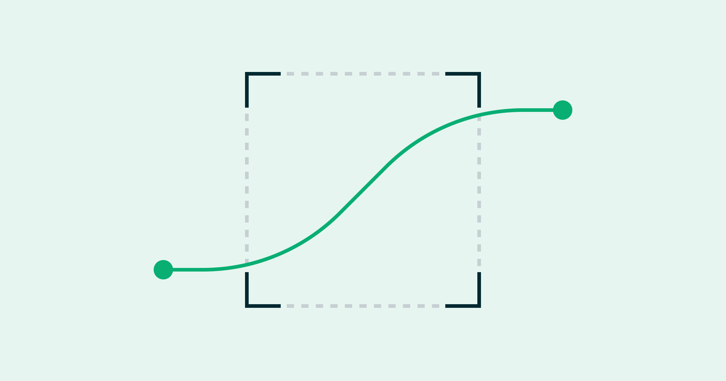 Why Your Company Needs a Strategy Execution Software