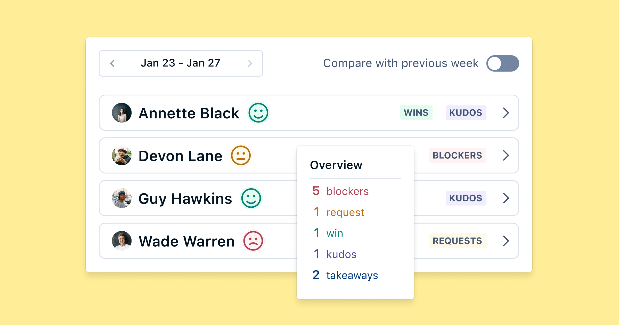 Quantive Results Launches Check-ins to Make Execution a Habit for Teams