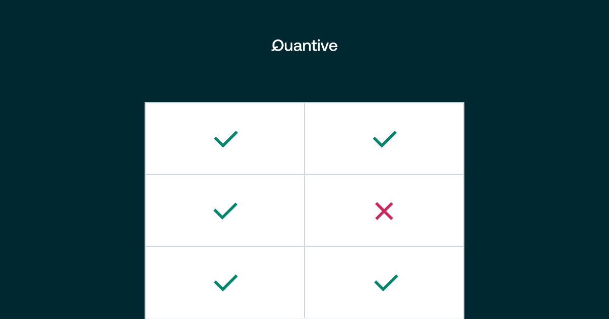 Quantive StrategyAI vs. Cascade Strategy