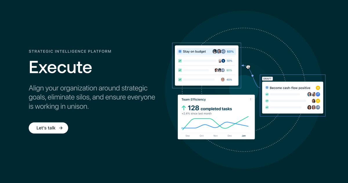 AI-Powered Strategy Execution for Modern Businesses | Quantive