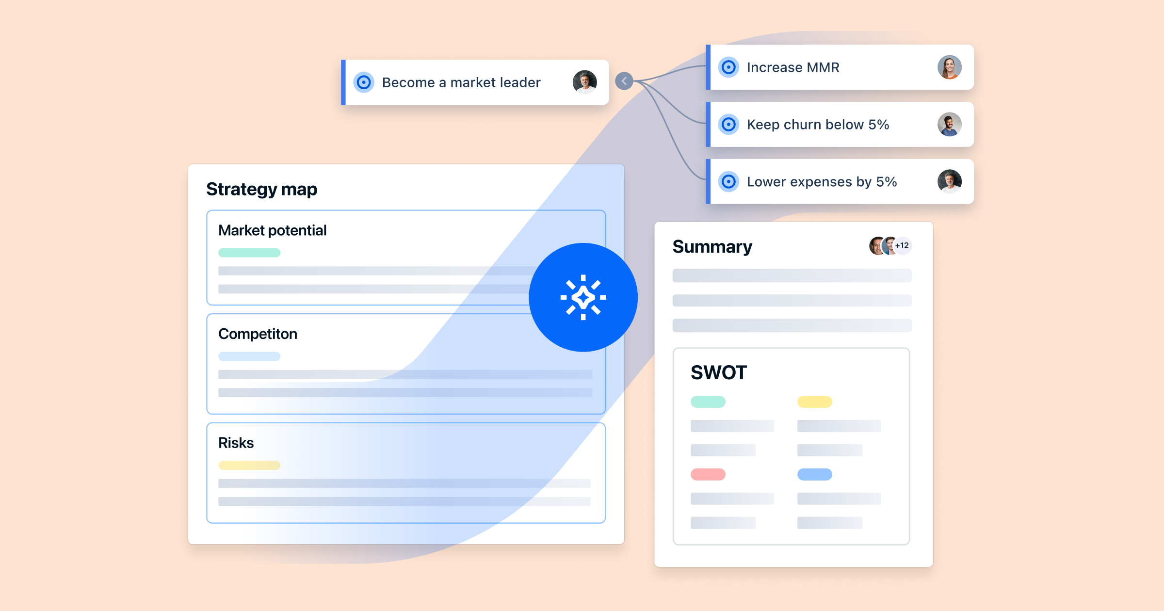Quantive StrategyAI: Now Generally Available