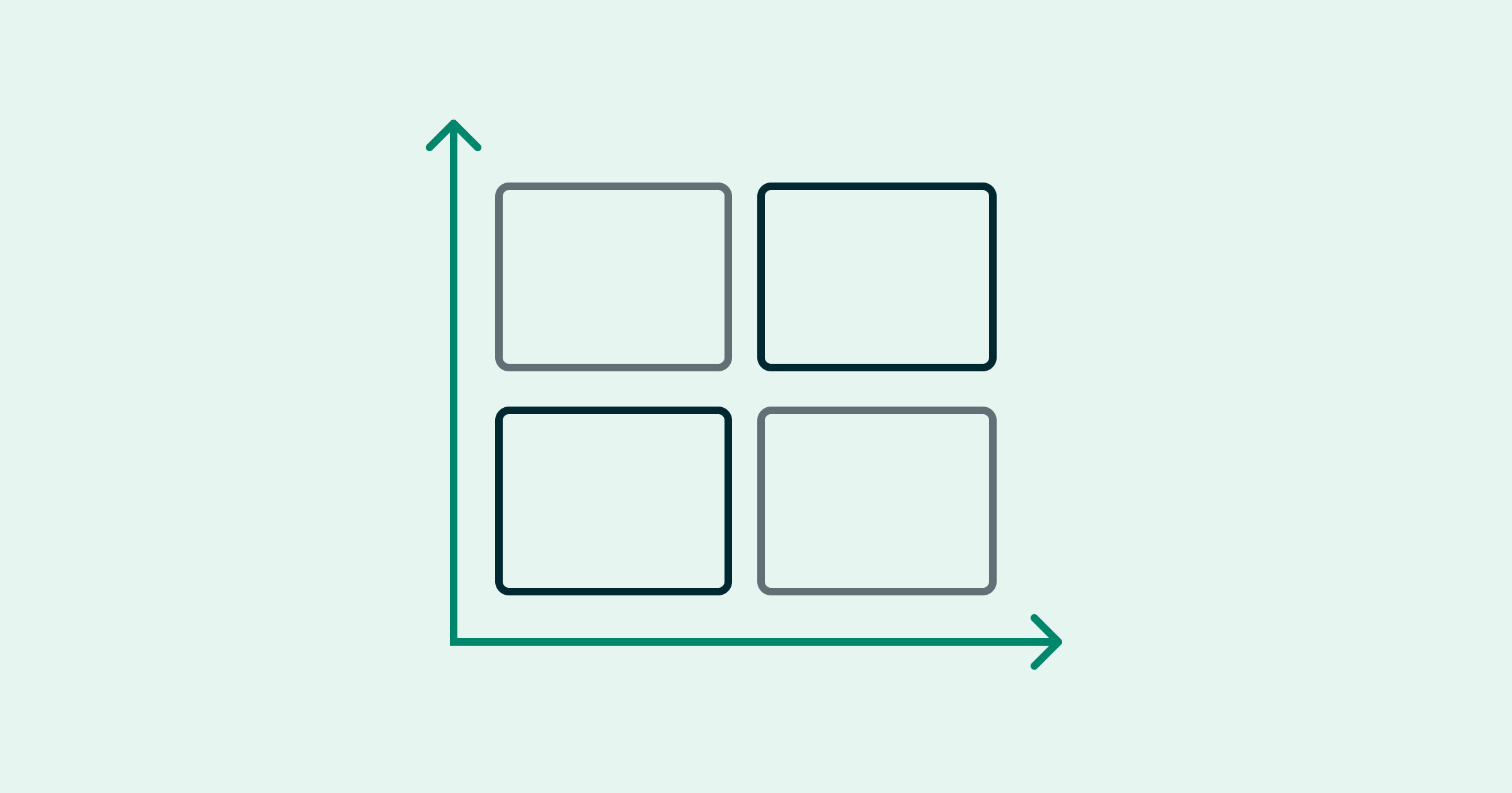 What Is The Ansoff Matrix: Definition, Steps & Examples