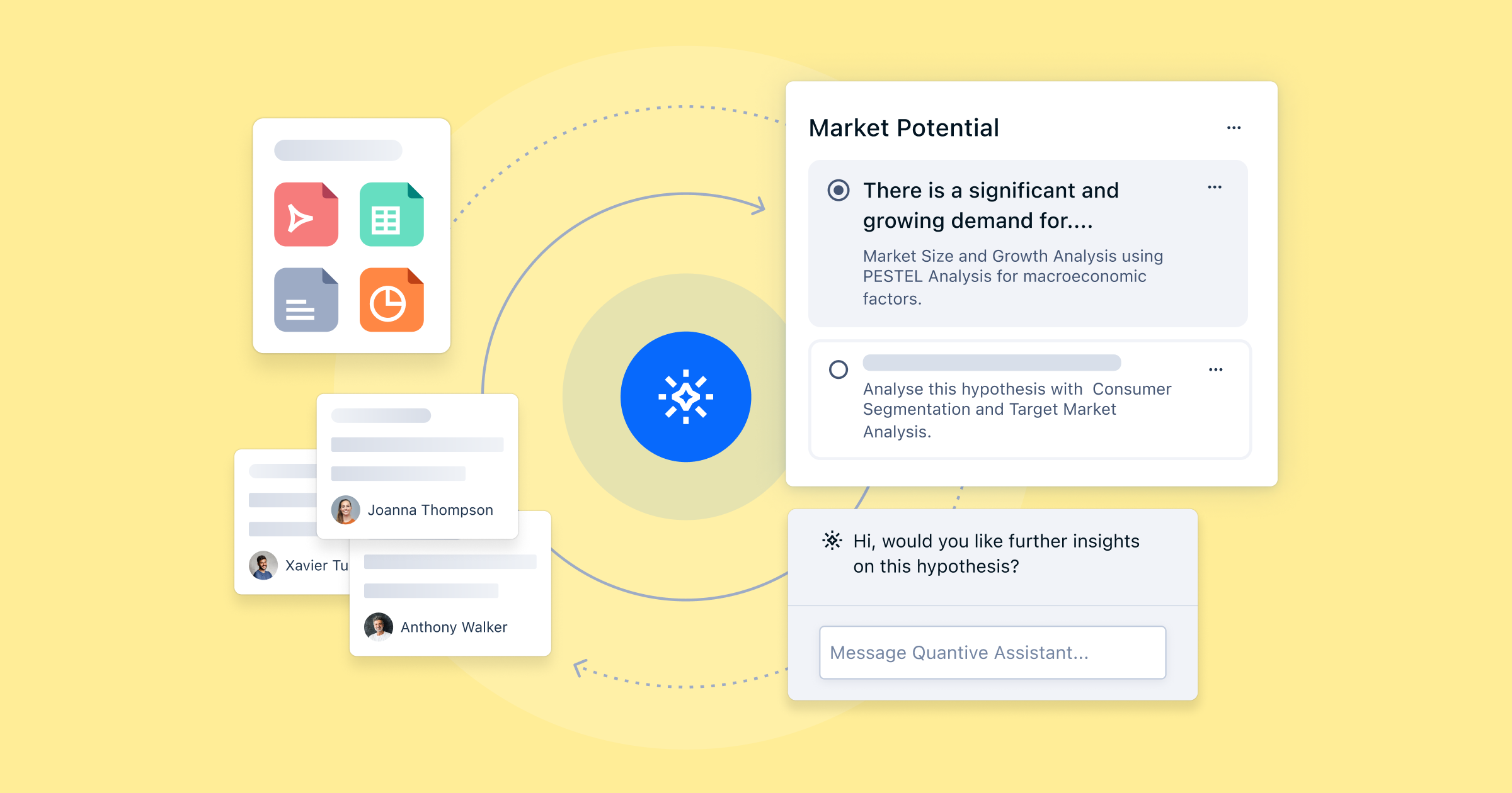 Address the Strategy Execution Gap Across Your Organization | Q1-FY25 ...
