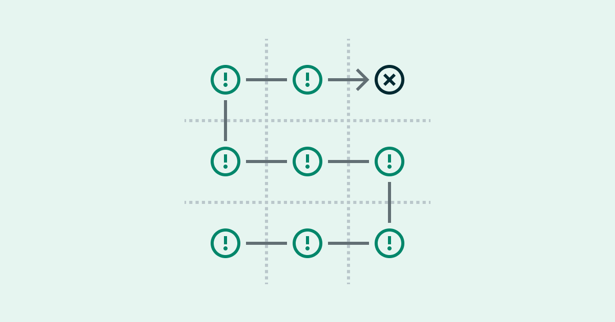 9 Signs Of Poor Strategy Execution & How To Fix Strategy Failure