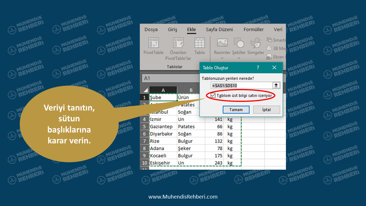 Excel ile Tablo Oluşturma - Abdullah's homepage - a curious engineer Excel ile Tablo Oluşturma - Abdullah's homepage - a curious engineer