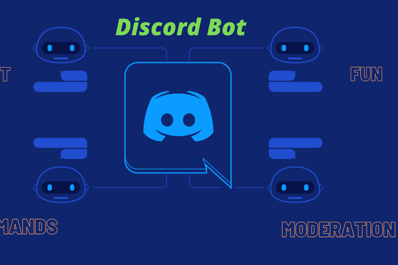 Discord Bot Freelancers For Hire Guru