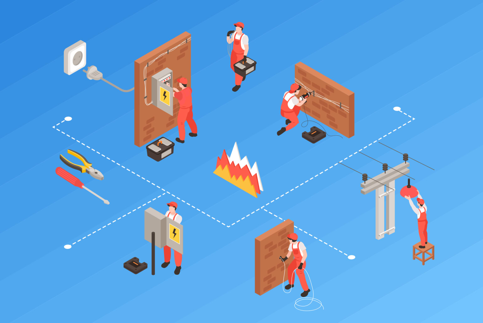 The Different Types of Electrical Engineer - Guru Blog