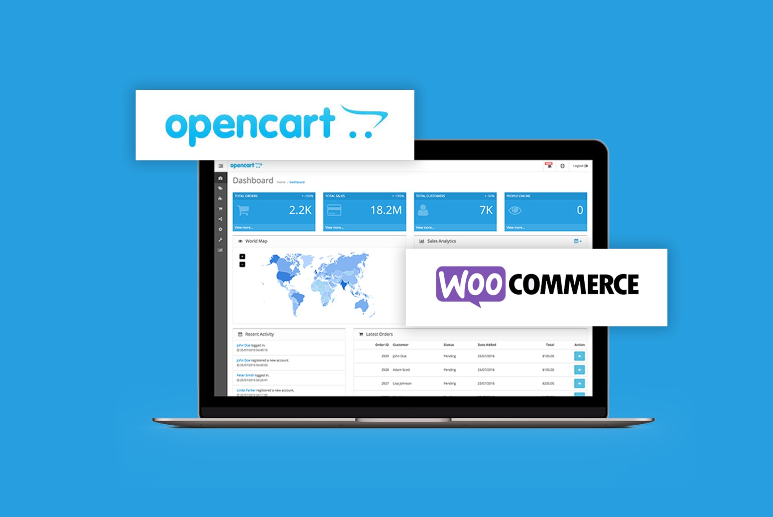OpenCart Versus WordPress WooCommerce - Guru Blog