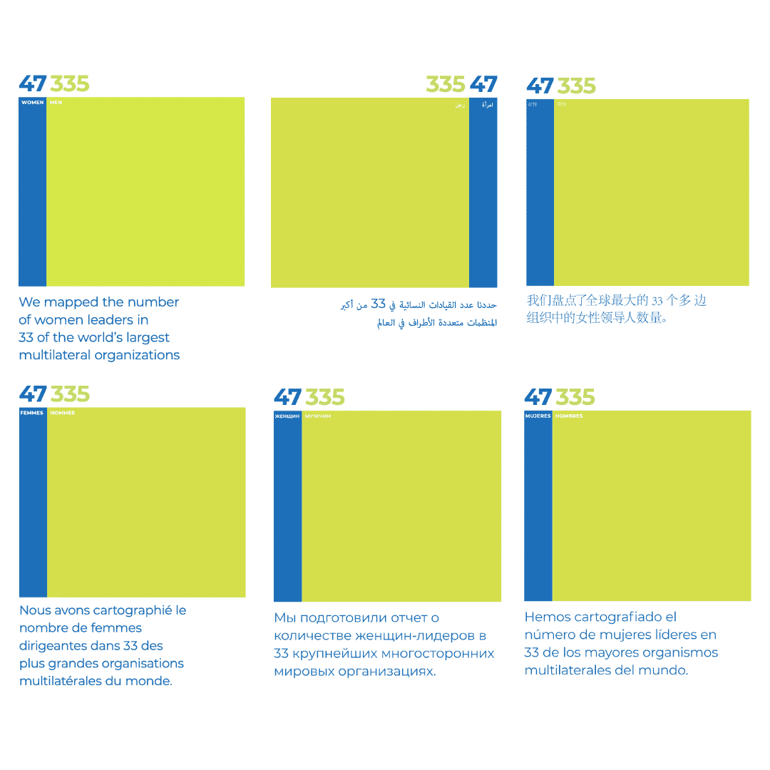 GWL Voices key takeaways from the High-level Political Forum week 2023 | GWL Voices