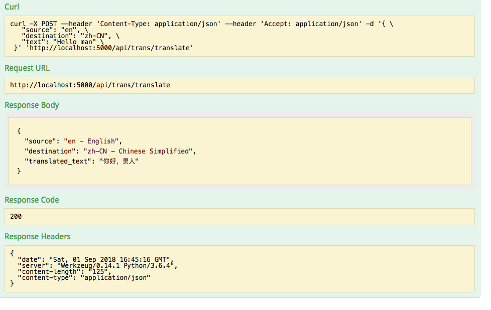 Github Haritkumartext Translation Python Flask Restplus Text Translation Api Can Dynamically