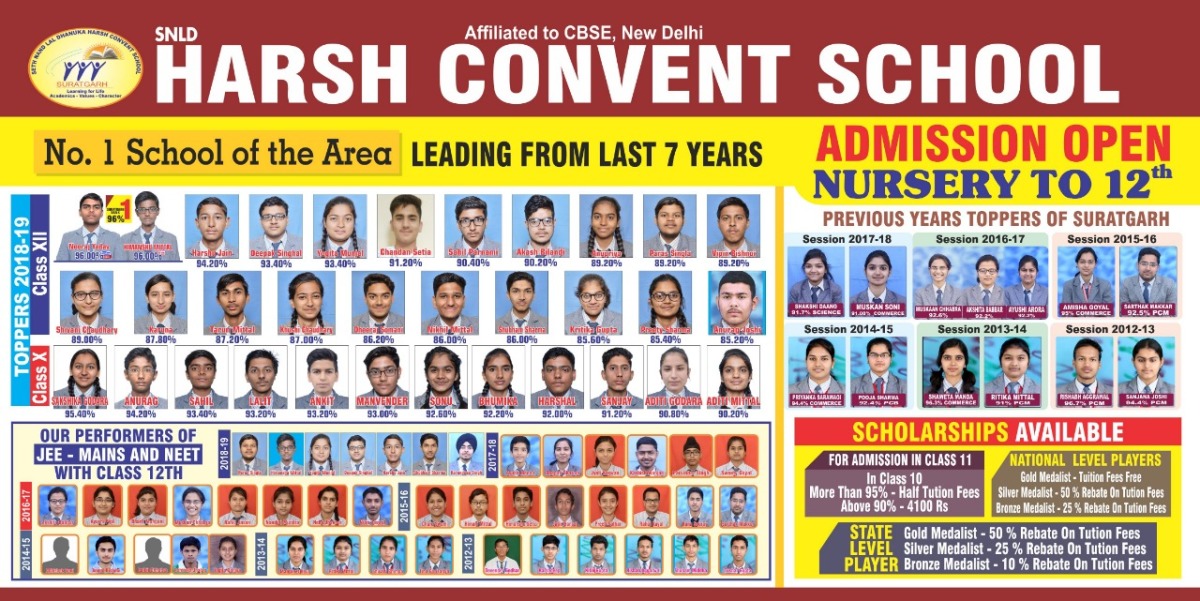 best school in suratgarh, Best English Medium, best cbse School in ...