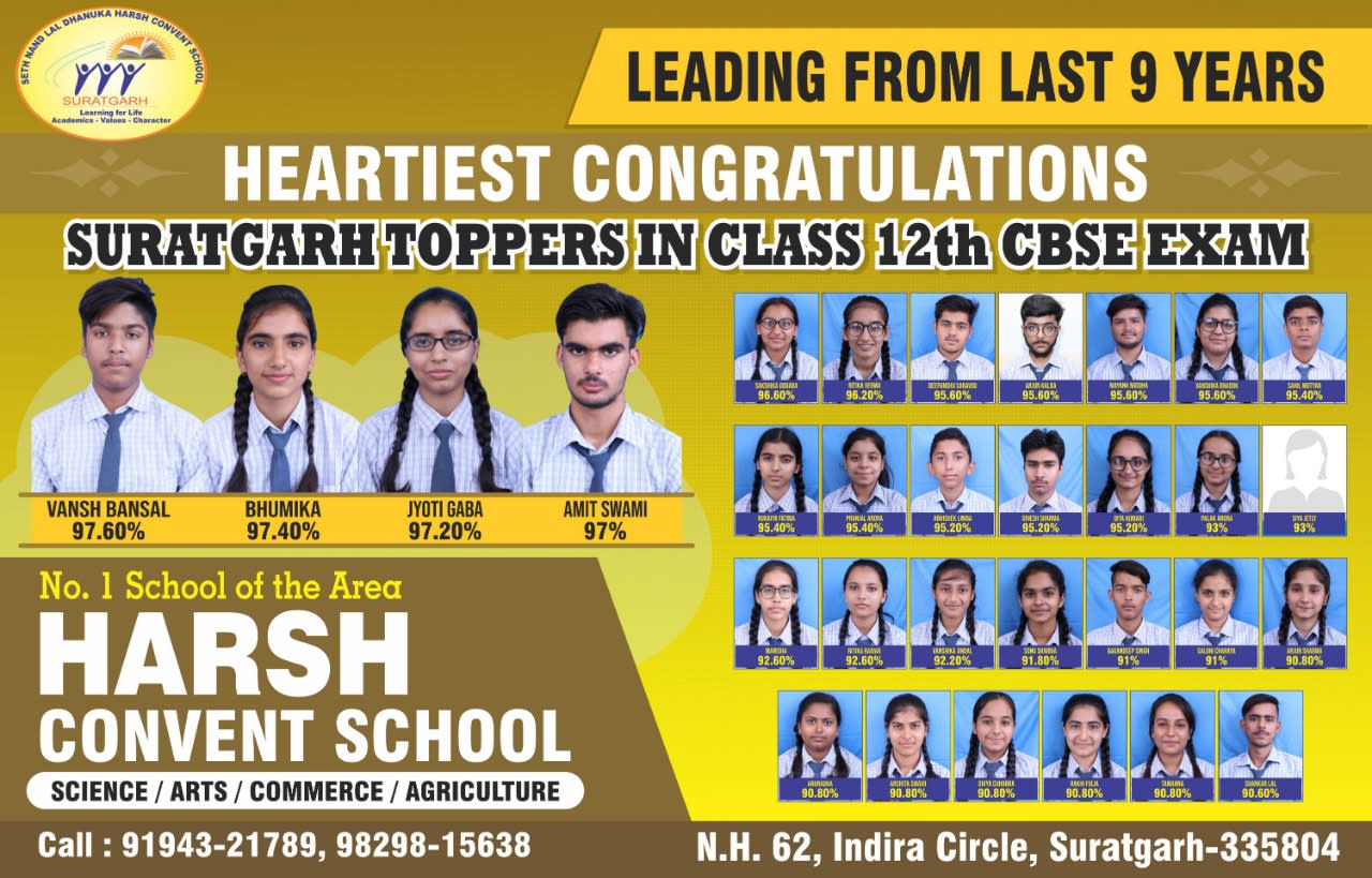Harsh Convent School - Best School in Rajasthan, India