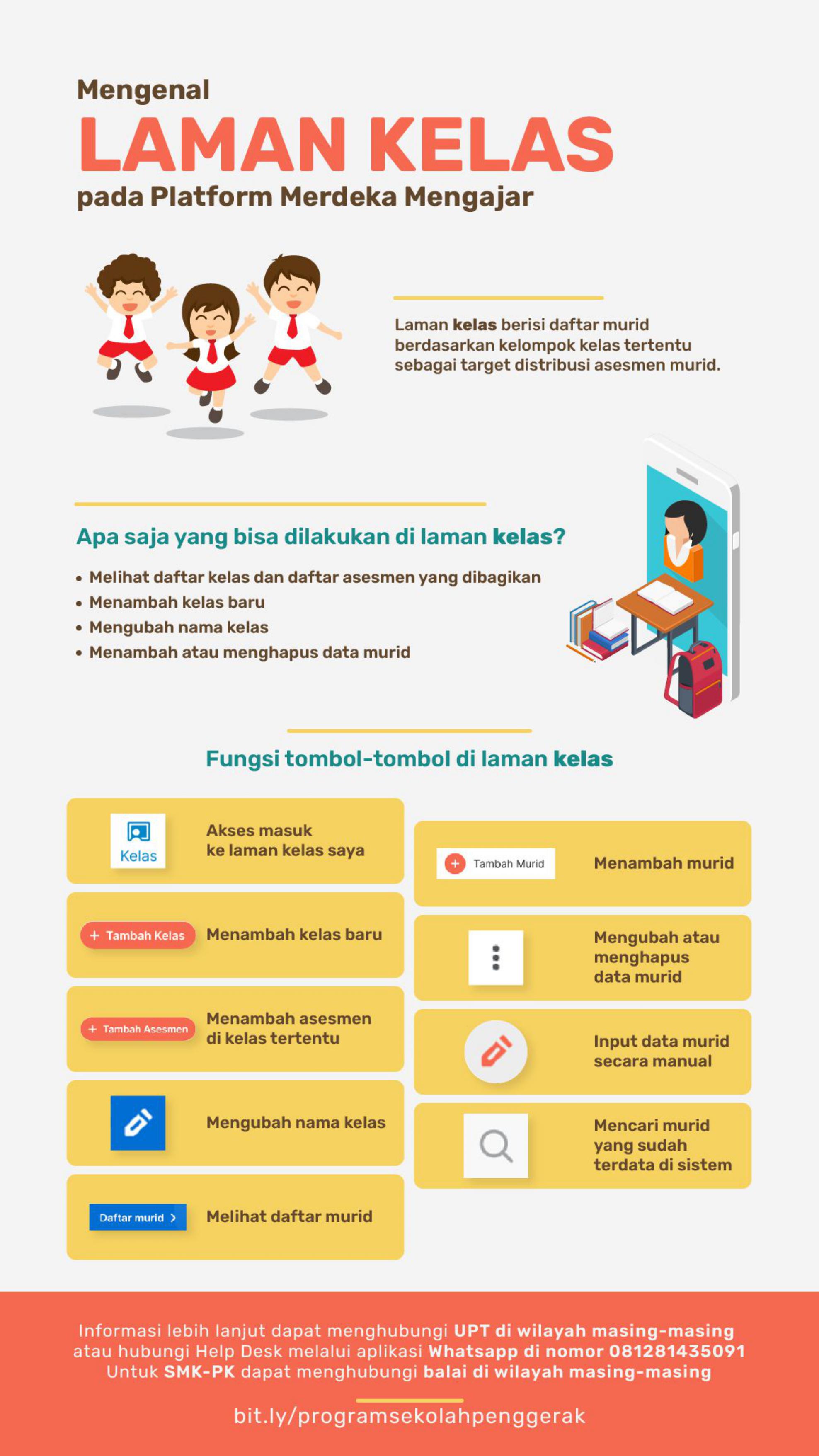 Infografik Merdeka Belajar – Pembelajaran Paradigma Baru