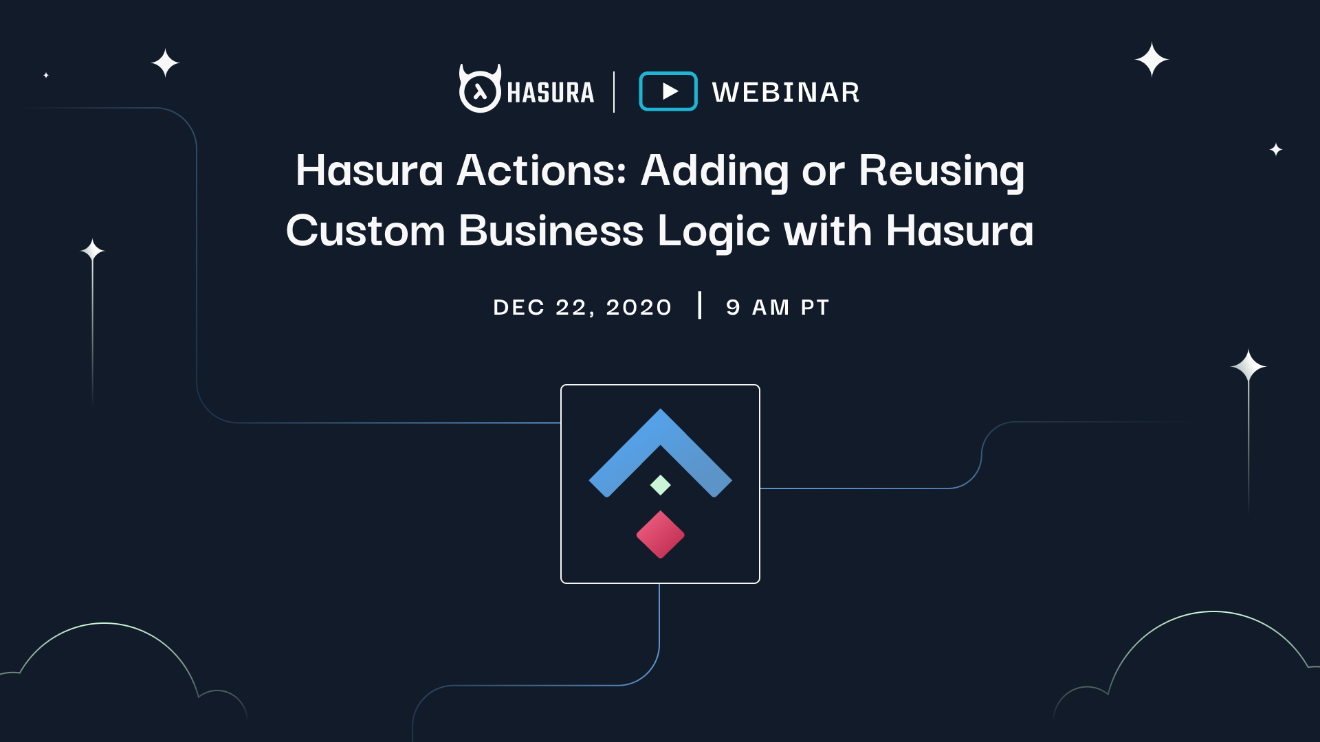 Hasura Actions: Adding or Reusing Custom Business Logic with Hasura