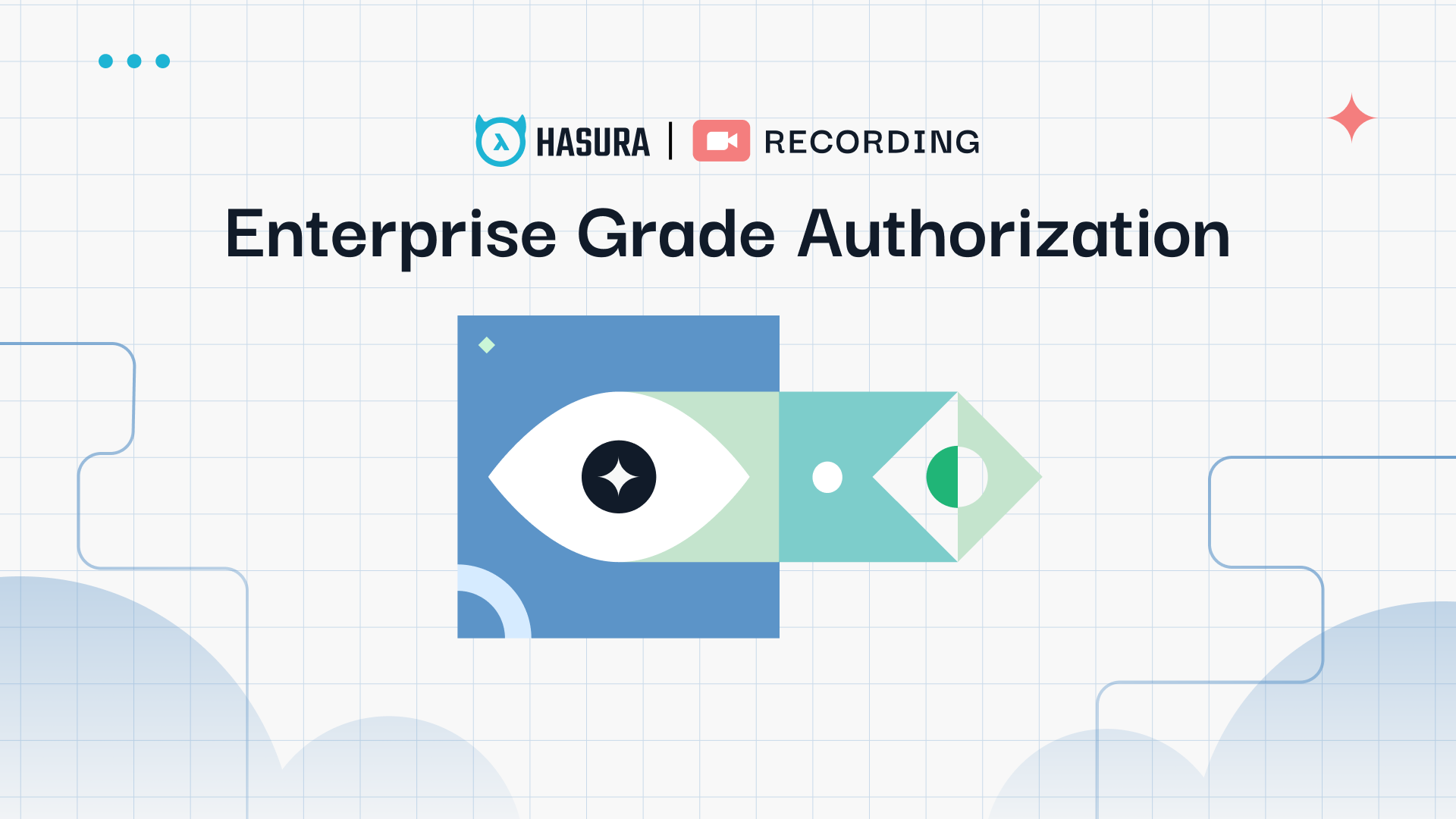Enterprise-grade Authorization: Modelling Common Enterprise ...