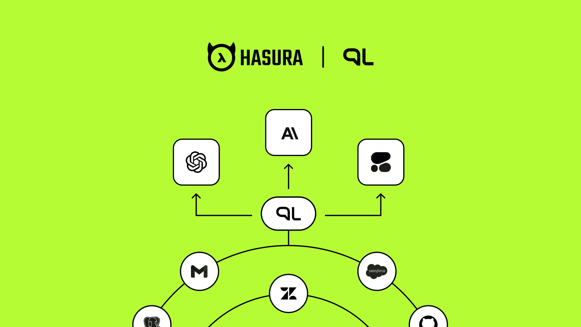 Unlock the full potential of AI on your data