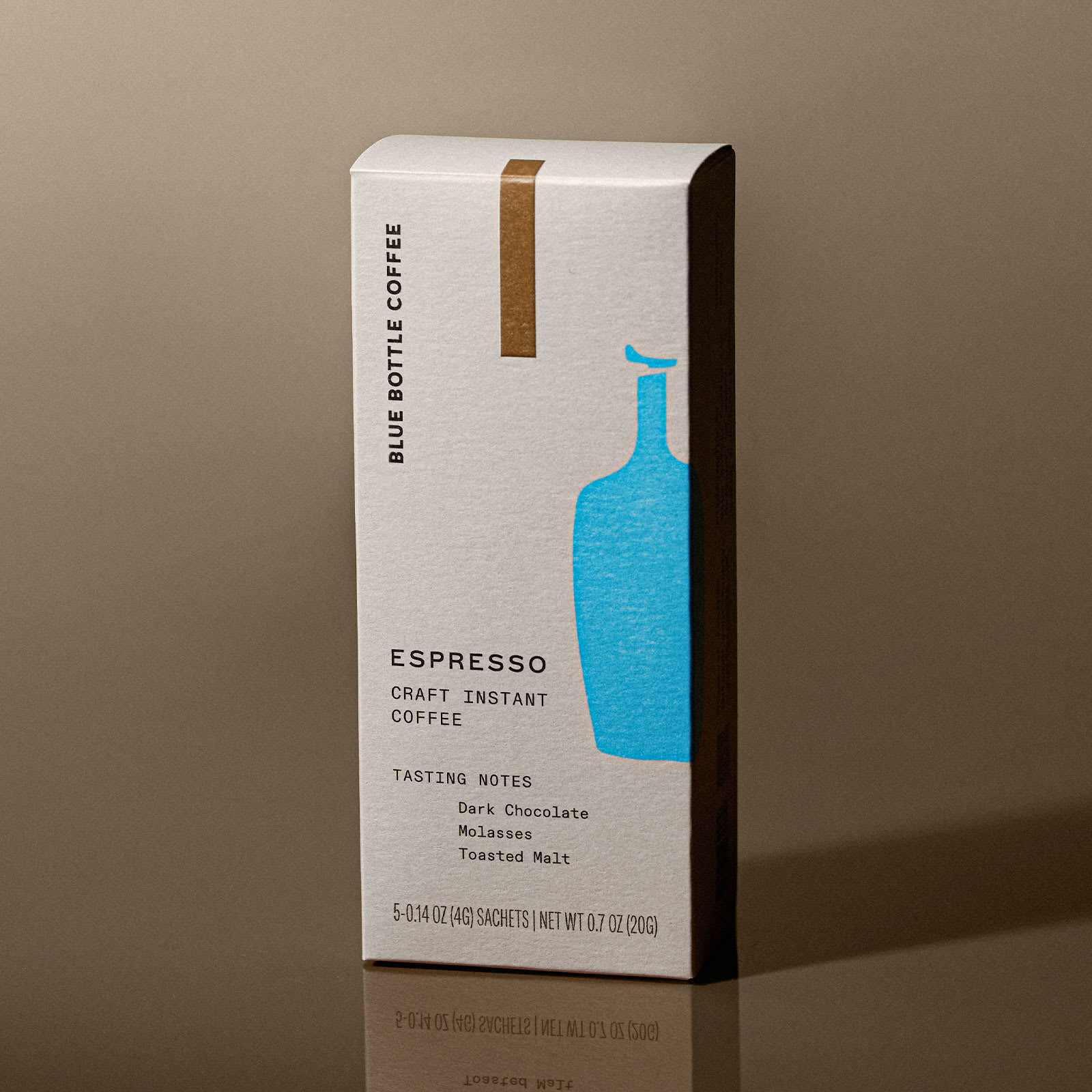 Blue Bottle Coffee | Fresh Roasted Specialty Coffee