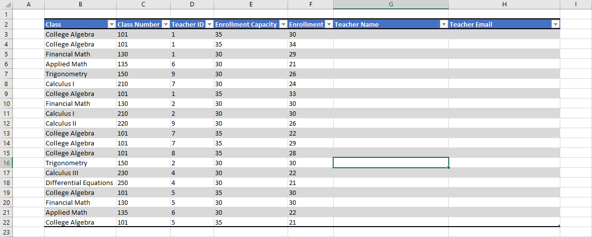Excel Lessons - VLOOKUP Excel Lessons - VLOOKUP