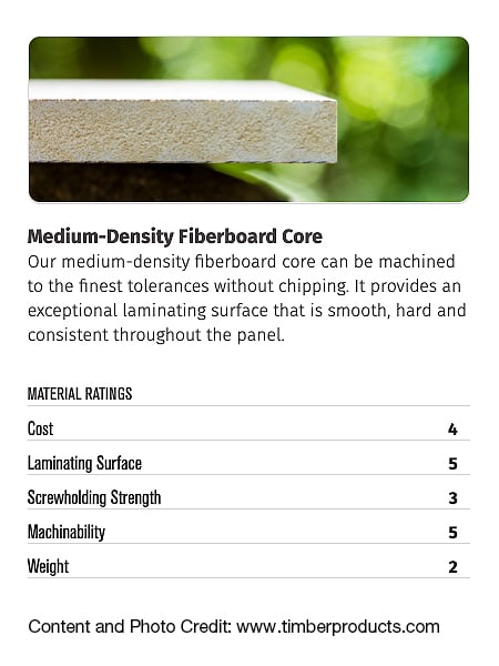 Rugby - Timber Products Designs