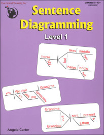 Sentence Diagramming: Level 1