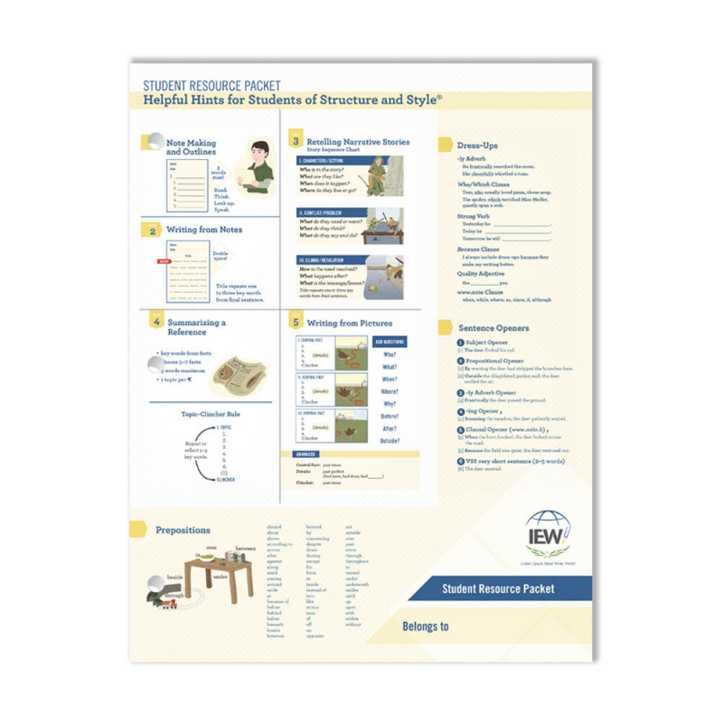 Student Resource Packet