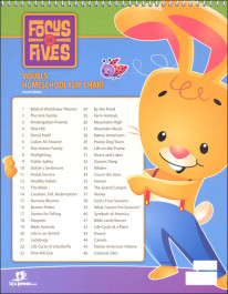 Focus on Fives K5 Phonics Flip Charts 4th Edition