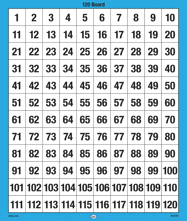 120 Number Board (11" x 13")