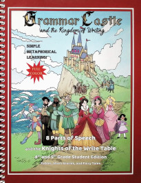 Grammar Castle's 8 Parts of Speech and the Knights of the Write Table ...