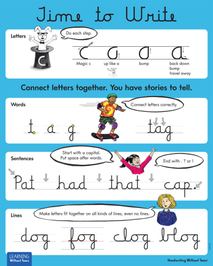 Cursive Handwriting Poster