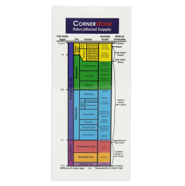Geologic Time Scale (card stock) - single