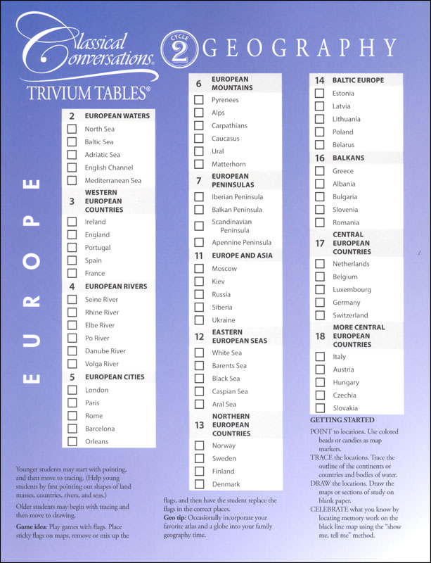 Trivium Tables: Cycle 2 Geography Reference Tool