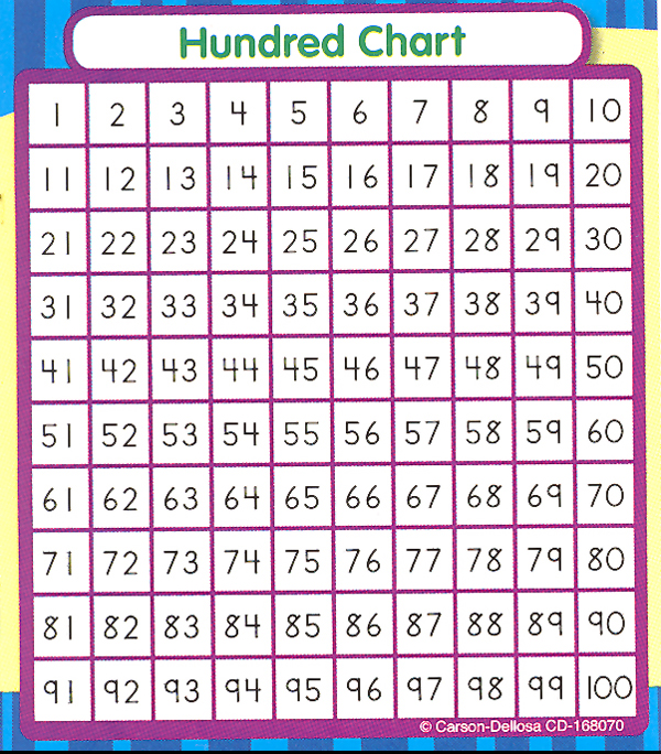 Hundred Chart Study Buddy Sticker