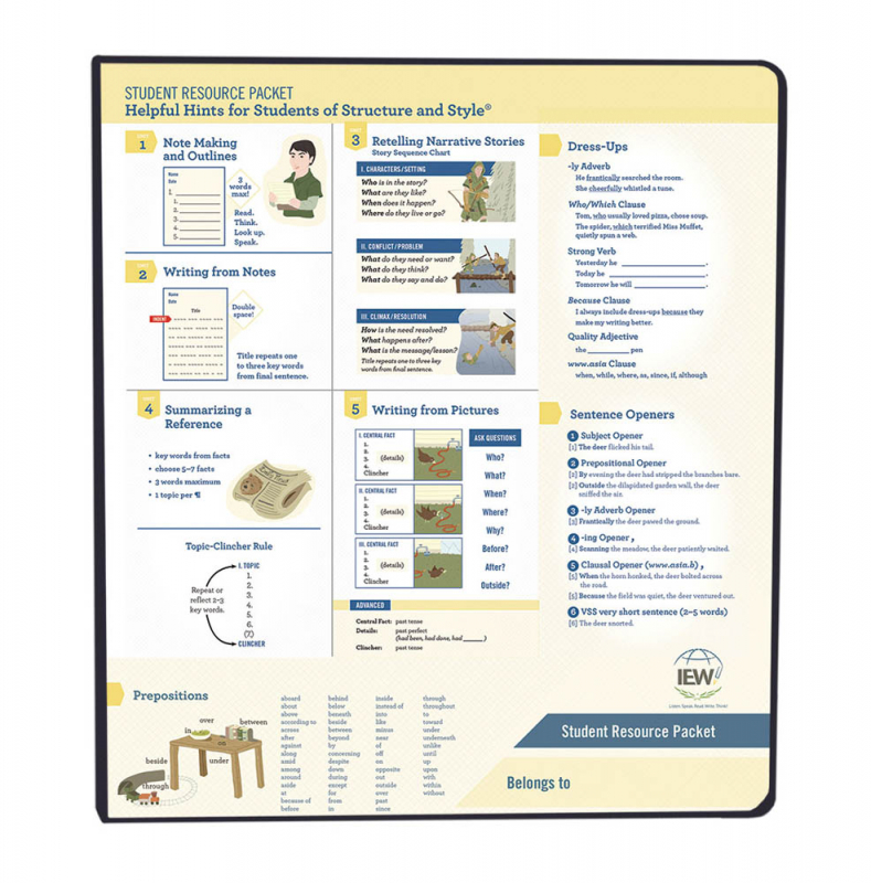 Student Resource Binder and Tabs only