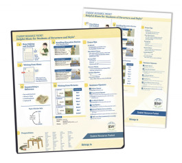 Student Resource Binder and Student Packet