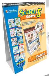 Science Grade 5 Curriculum Mastery Flip Chart Set