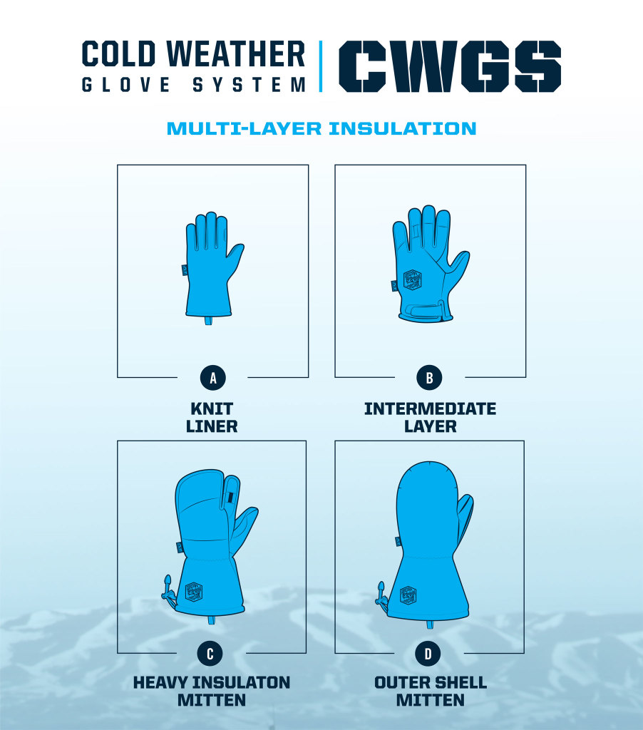Coldwork™ Outer Shell Mitten - Coyote | Mechanix US