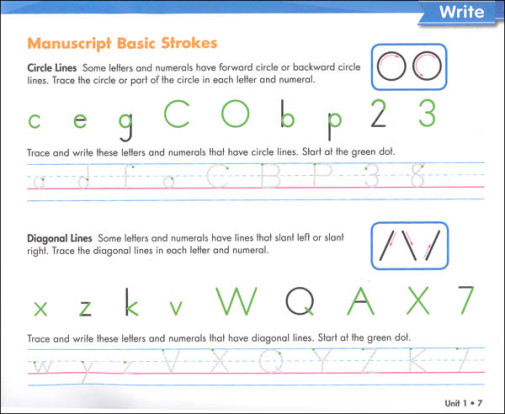 Zaner Bloser Letter Formation Zaner Bloser Handwriting Grade 2C: