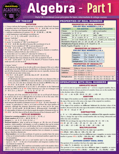 Algebra 1 Quick Study