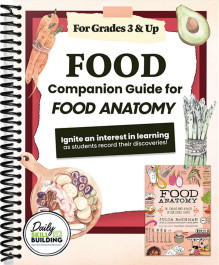 Food Companion Guide for Food Anatomy