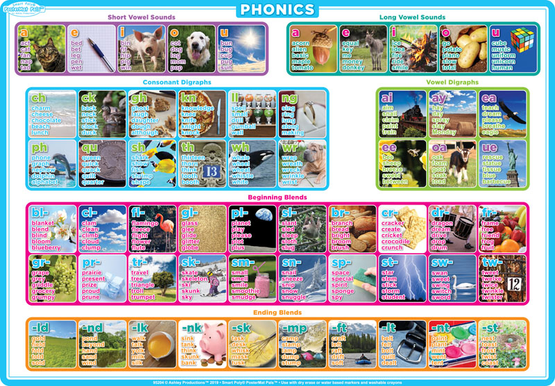 Phonics PosterMat Pals
